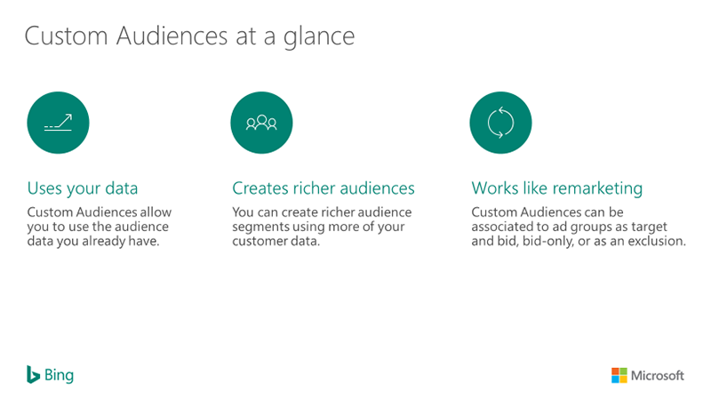 Bing Ads : les audiences In-market et Custom disponibles